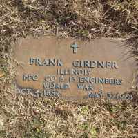 John Frank Girdner (1892–1961)