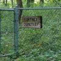 Daniel Fortney (1752–1818) • FamilySearch
