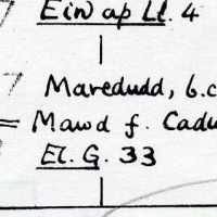 Maredudd ap Gruffudd, the last Lord of Caerleon (1234–1270)