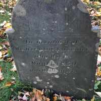Jeremiah Choate Underhill (1770–1830) • FamilySearch