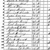 Hannah Thornton (1786–1849) • FamilySearch