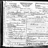 James Huff (1881–1941) • FamilySearch