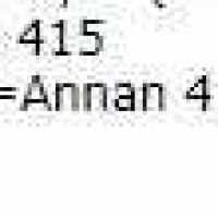 Annan ferch Brydw (0450–)