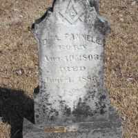 David Anderson Pannell (1803–1883) • FamilySearch