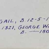 George Washington Shryock (1783–1872) • FamilySearch