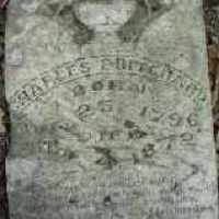 Charles Pritchard (1796–1872)