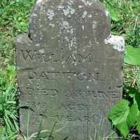 William F. Patton (1742–1818) • FamilySearch