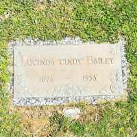 Lucinda “Cindy” Ann Abshire (1875–1955) • FamilySearch