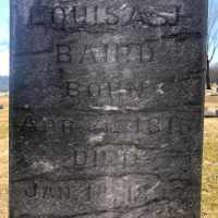 Louisa Jane Hardin (1815–1892)