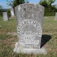 Margaret McGahey (1760–1821)
