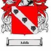 Thomas Addis (1552–1627)