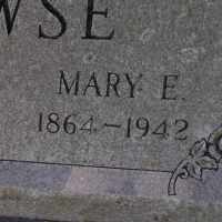 Mary Elizabeth Loy (1865–1942)