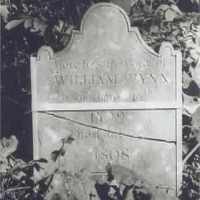 William Wynne Sr. (1729–1808)