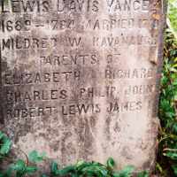 Capt. Lewis Davis Yancey I (1689–1784)