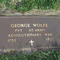 George Jacob Wolfe Sr (1752–1827)