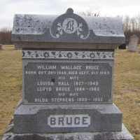 William Wallace Bruce (1848–1923)