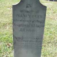 Nancy Agnes Baird (1790–1824) • FamilySearch