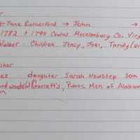 Tandy Walker (1750–1836)