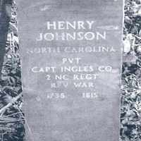 Henry Johnson (1738–1815) • FamilySearch