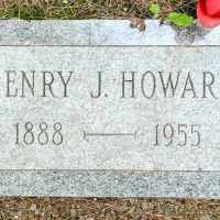 Henry James Howard (1887–1955)