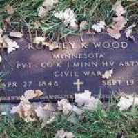 George Rodney Wood (1848–1932) • FamilySearch