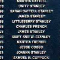 Littleberry Stanley (1756–1821) • FamilySearch