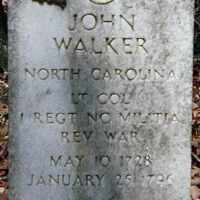Colonel John Rutherford Walker Sr (1728–1796)