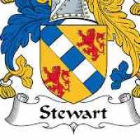 Sir Thomas Stewart of Minto (1445–1500)