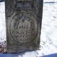 Wilson William Hooton (1808–1883) • FamilySearch