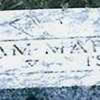 William Martin (1810–1866) • FamilySearch