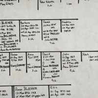 Matthias Plocher (1730–1803)