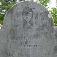 Joseph Winn (1723–1805) • FamilySearch