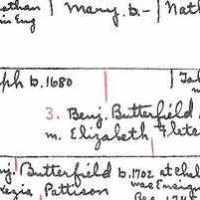 Benjamin Butterfield II (1702–1748)