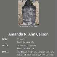 Amanda Rebecca Fleming (1811–1847) • FamilySearch