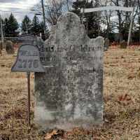 Mathias Coldren (1756–1819) • FamilySearch