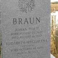 Johann Philip Braun (1697–1767)