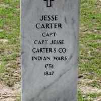 Captain Jesse Carter (1774–1847) • FamilySearch