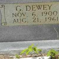 George Dewey Kelley (1899–1961) • FamilySearch