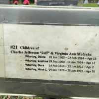 Hoyt Columbus Whatley (1876–1929) • FamilySearch