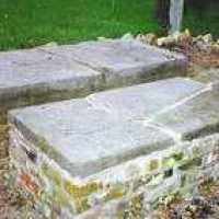 Colonel John Bushrod (1662–1719)