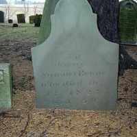 Samuel C Boone (1773–1823) • FamilySearch