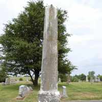 Hart White Applegate (1868–1930) • FamilySearch