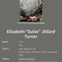 Elizabeth Dillard (1755–1825)