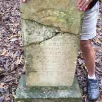 Mary Henderson (1777–1843) • FamilySearch