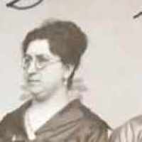 Águeda Concepción Cersosimo (1893–1947)