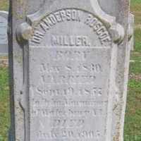 Anderson Roscoe Miller (1830–1905)