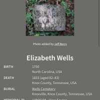 Elizabeth Stubblefield (1750–1793) • FamilySearch