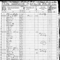 William Galloway Duncan (1818–1880) • FamilySearch