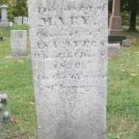 Mary Waite (1765–1836) • FamilySearch