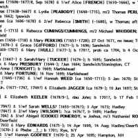 Thomas Howland (1672–1737) • FamilySearch